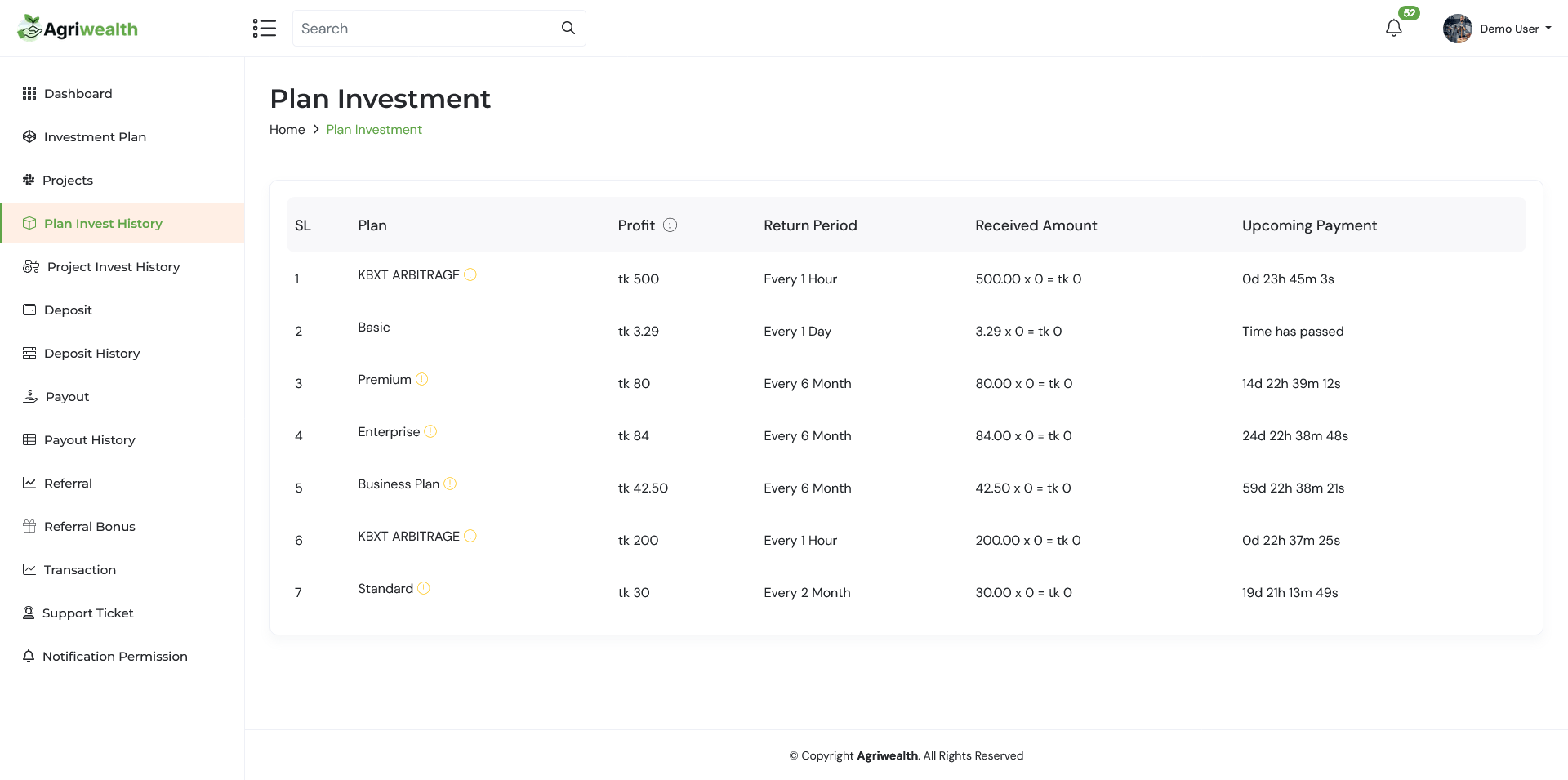 AgriWealth - Agricultural HYIP Investment and Ecommerce Solution by bug-finder