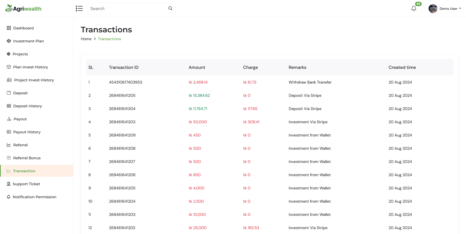 AgriWealth - Agricultural HYIP Investment and Ecommerce Solution by bug-finder