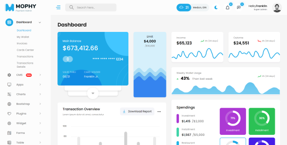 Mophy - ASP.NET Core & MVC Payment Admin Dashboard Template + Frontend by DexignZone