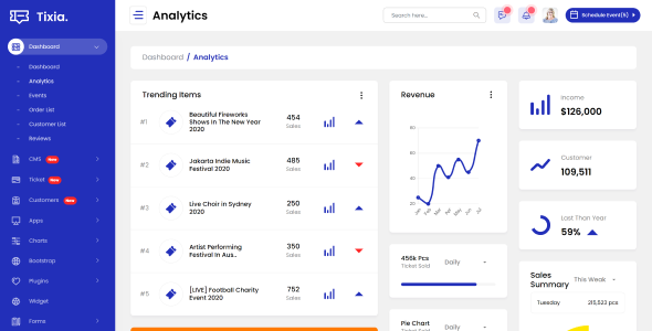 Tixia - ASP.NET Core & MVC Ticketing Admin Dashboard Template by DexignZone