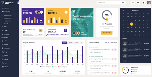 YashAdmin - ASP.NET Core & MVC Sales Management System Admin Dashboard ...