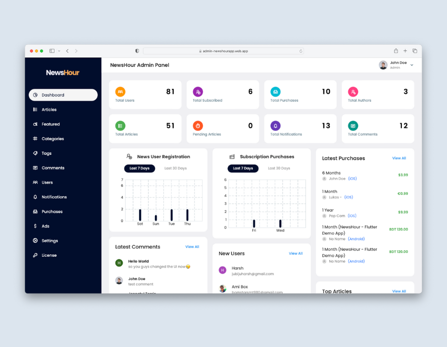 News Hour - Flutter News App for Android & iOS with Admin Panel by mrblab