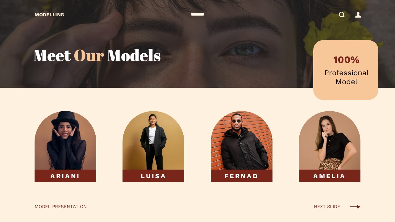 Modelling - Model Powerpoint Templates, Presentation Templates ...