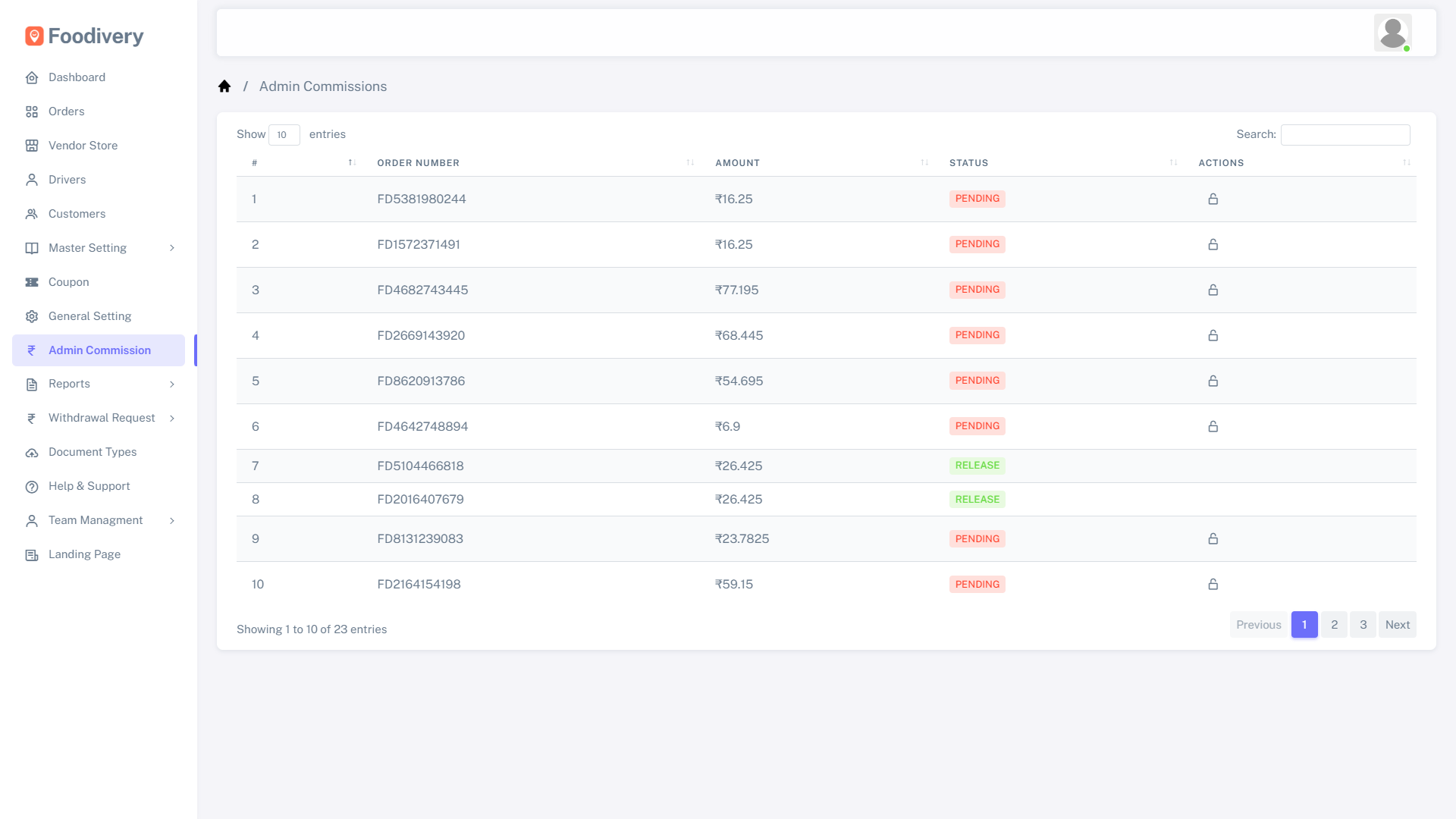 Native Foodivery App - CMS | Online Food Ordering | Delivery | Mobile ...