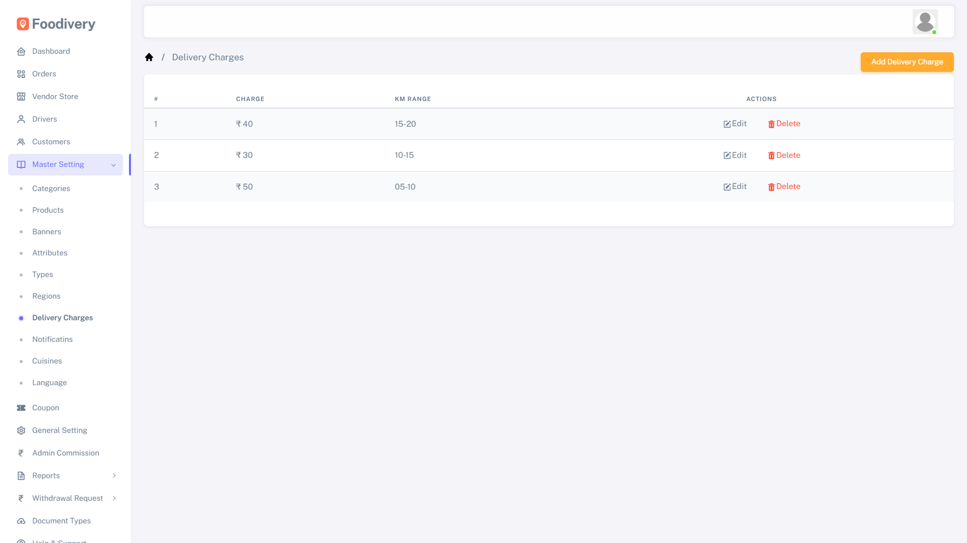 Native Foodivery App - CMS | Online Food Ordering | Delivery | Mobile Apps | Admin Panel | API ...