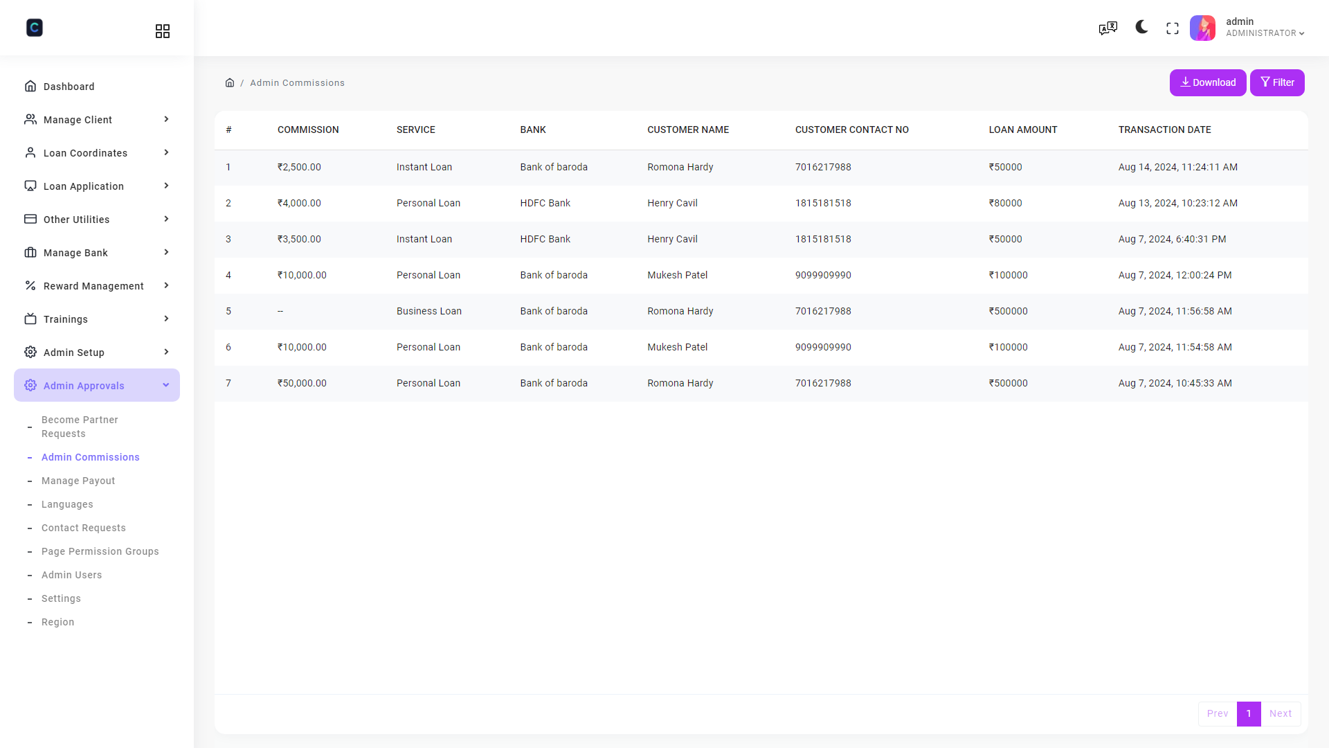 Credit App | Full Project | Finance | Loan | Business | Mobile Apps ...