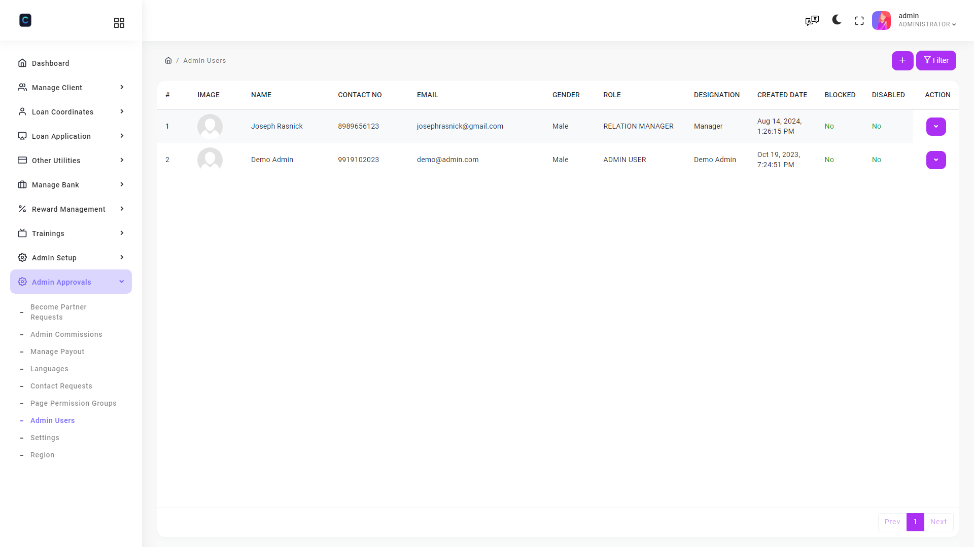 Credit App | Full Project | Finance | Loan | Business | Mobile Apps ...
