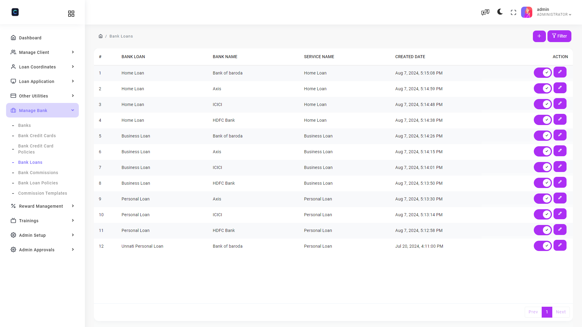 Credit App | Full Project | Finance | Loan | Business | Mobile Apps ...