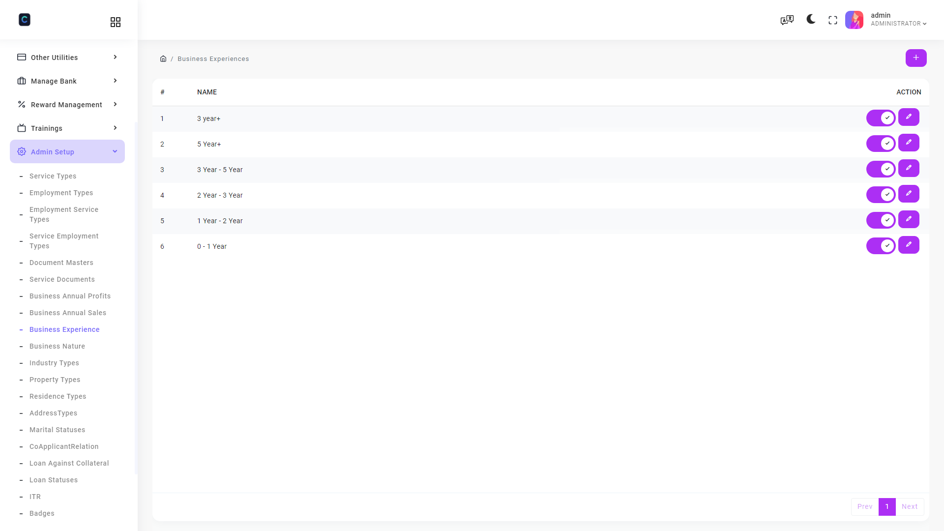 Credit App | Full Project | Finance | Loan | Business | Mobile Apps ...