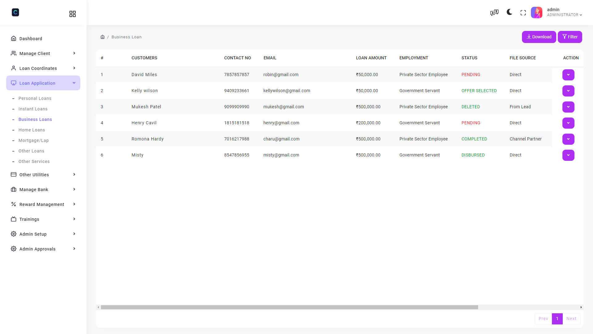 Credit App | Full Project | Finance | Loan | Business | Mobile Apps ...