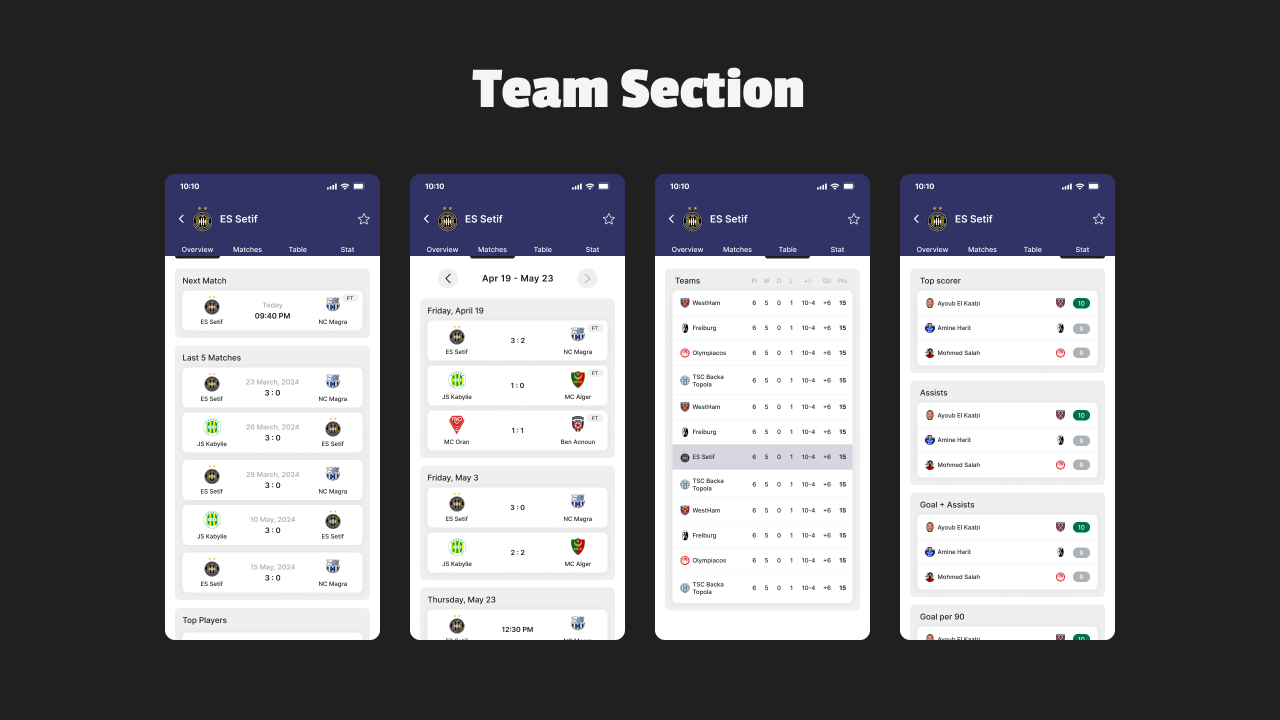 Soccer Live Scores App | React Native Mobile App Template | Teams ...