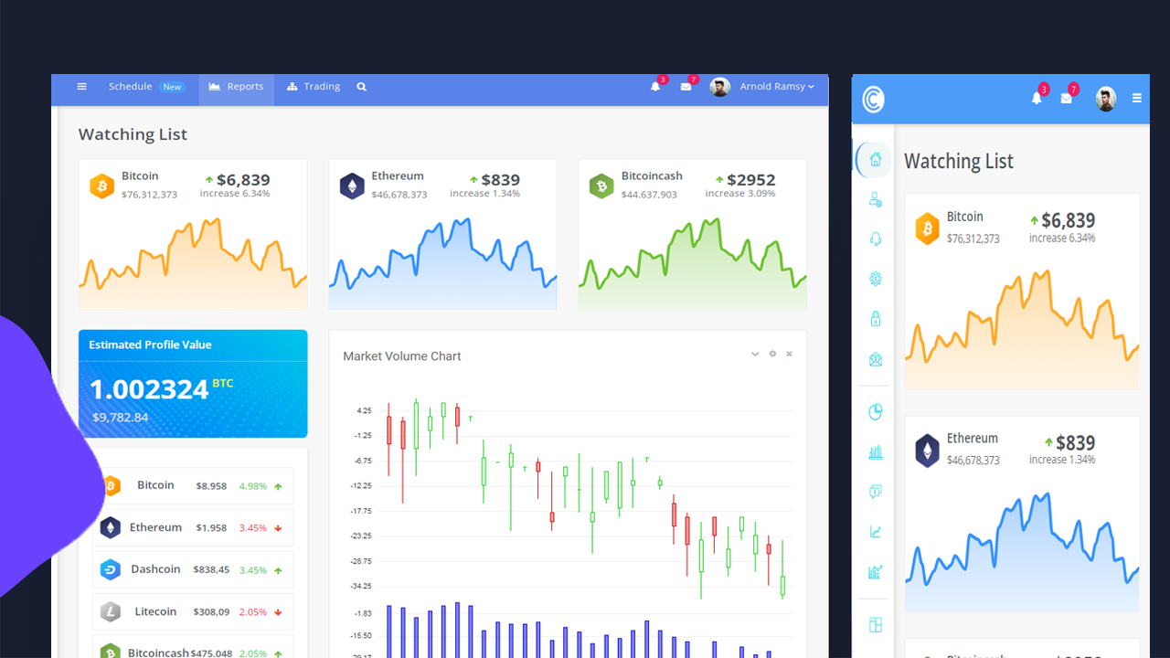 Memeco - Memecoin ICO and Crypto Trading Admin Template by SemoThemes