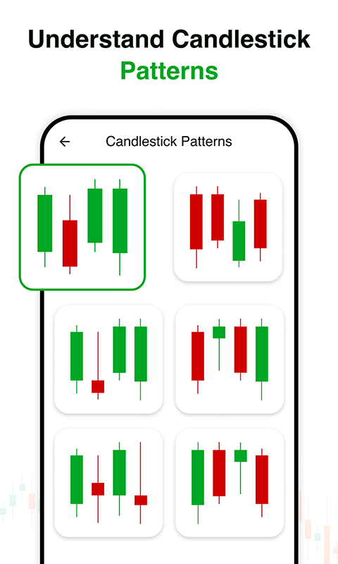 Learn Candlestick Patterns | Trading Chart Patterns by BiedGames | CodeCanyon