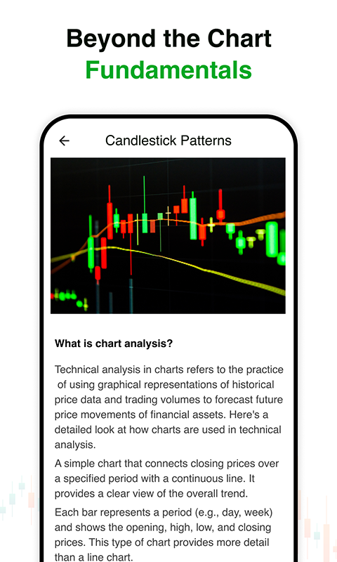 Learn Candlestick Patterns | Trading Chart Patterns by BiedGames | CodeCanyon