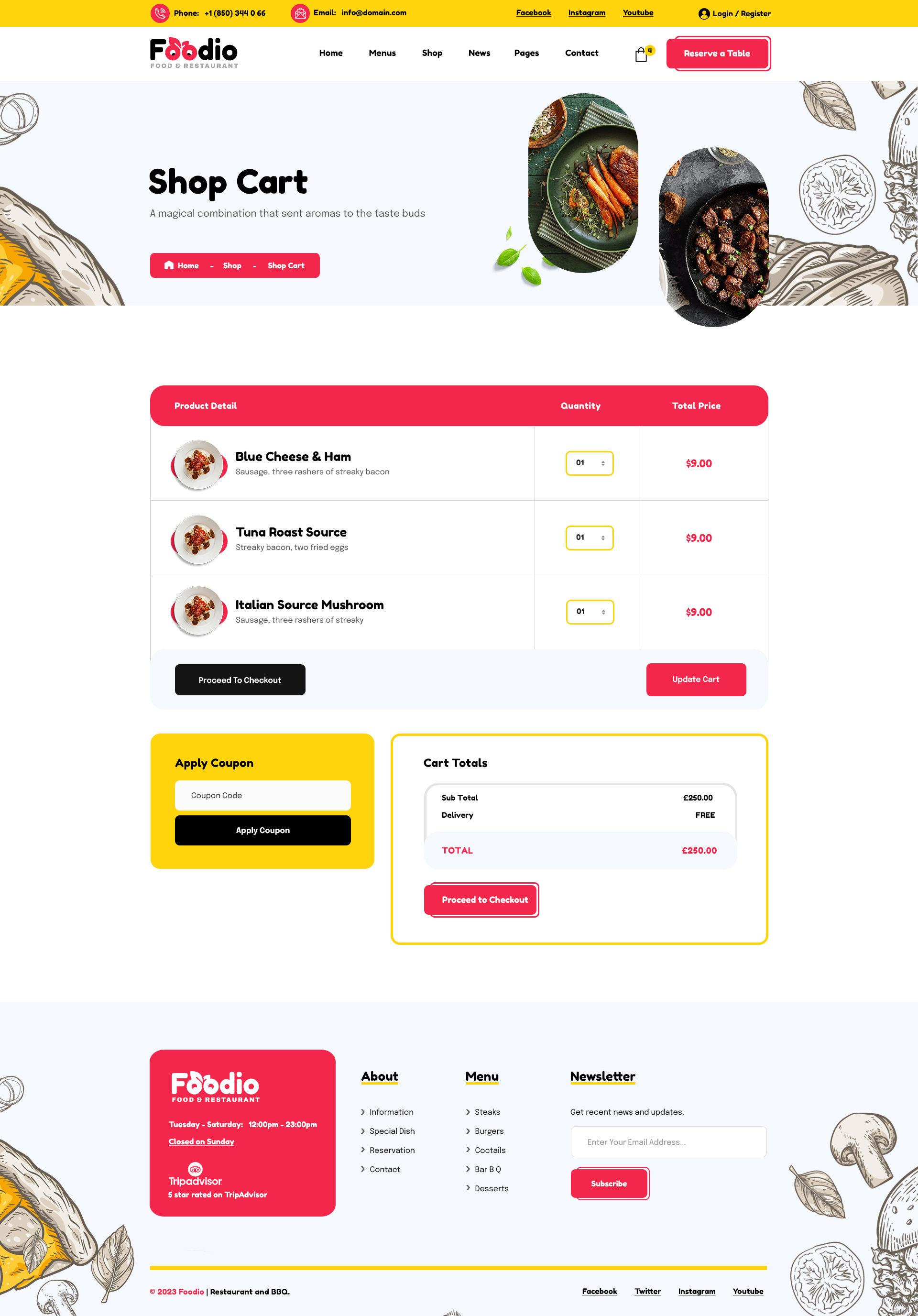 Foodio - Fast Food & Restaurant Figma Template by winsfolio | ThemeForest