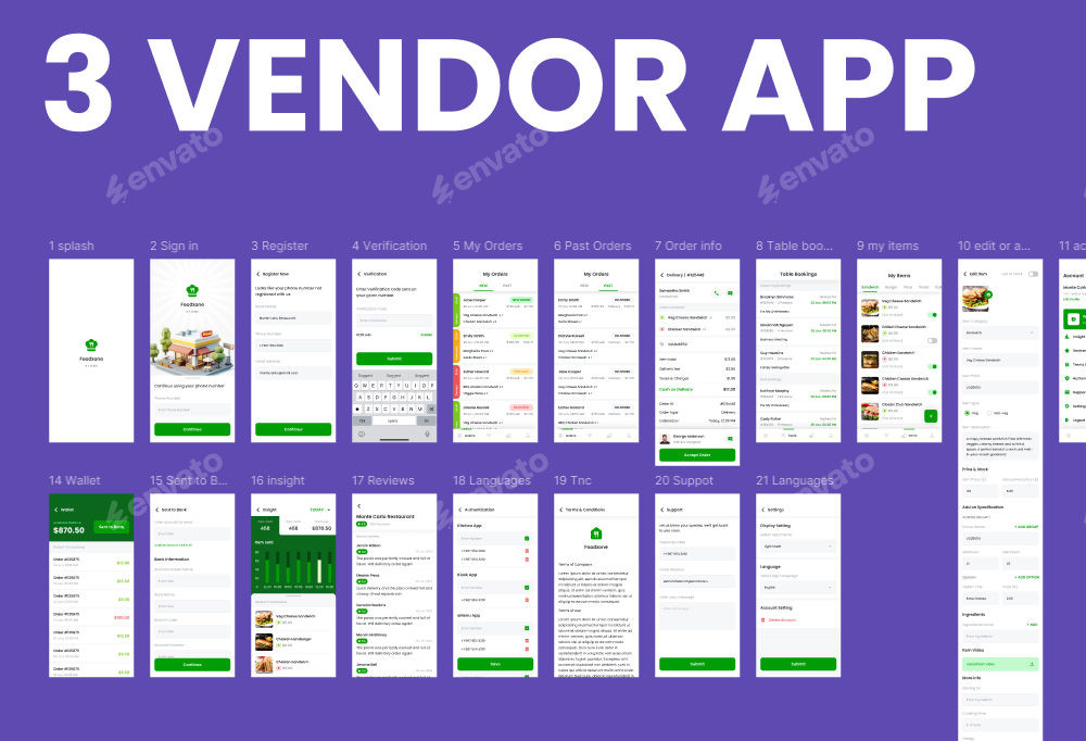 8 App UI Kit | Multi Restaurant Food Ordering App FIGMA UI Food ...