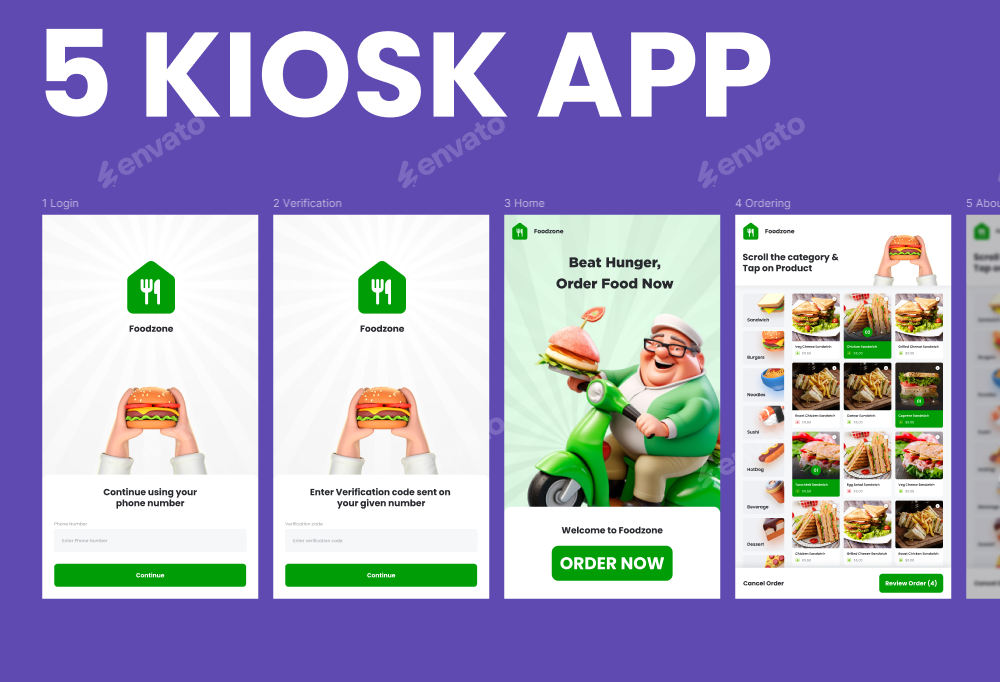 8 App UI Kit | Multi Restaurant Food Ordering App FIGMA UI Food ...