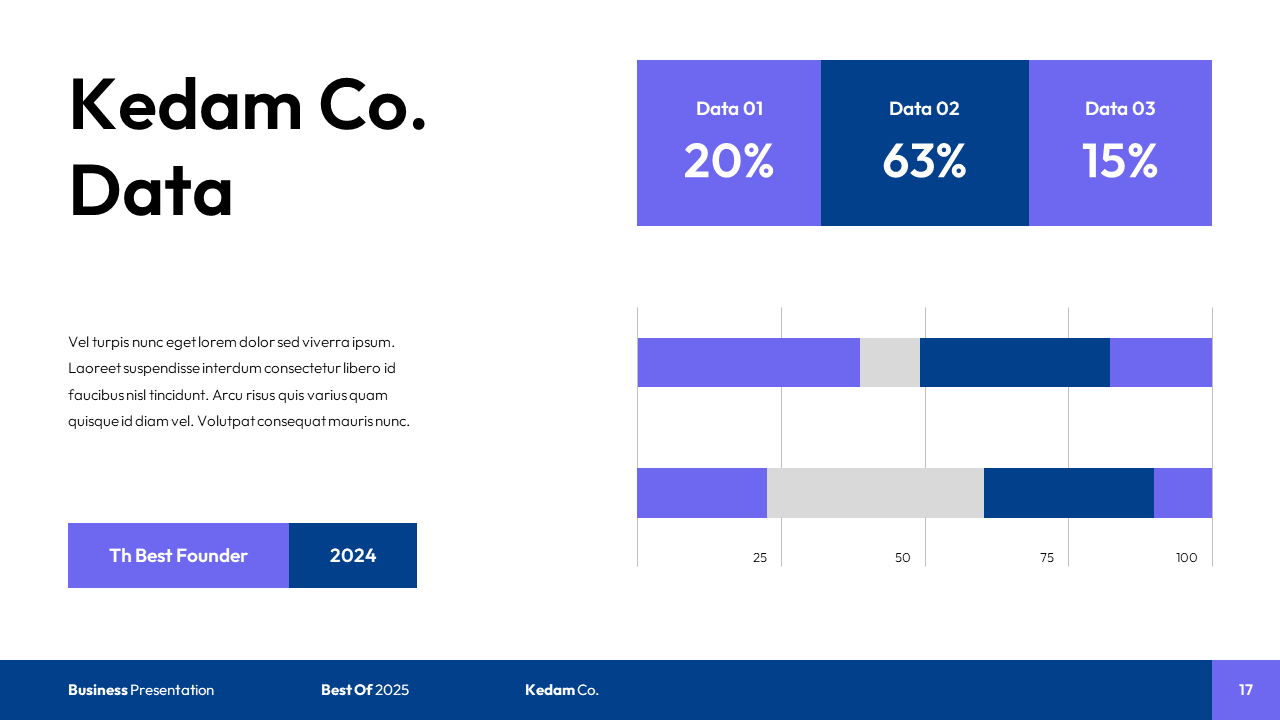 Kedam - Business Marketing Strategy Presentation KEY Template ...