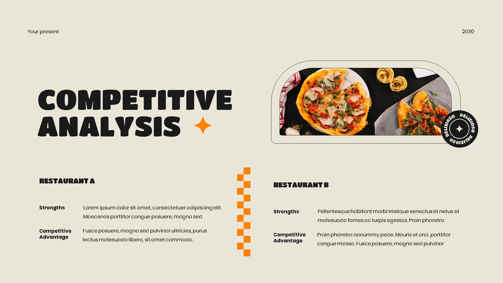 Cream Orange Retro Italian Restaurant Business Plan Powerpoint ...