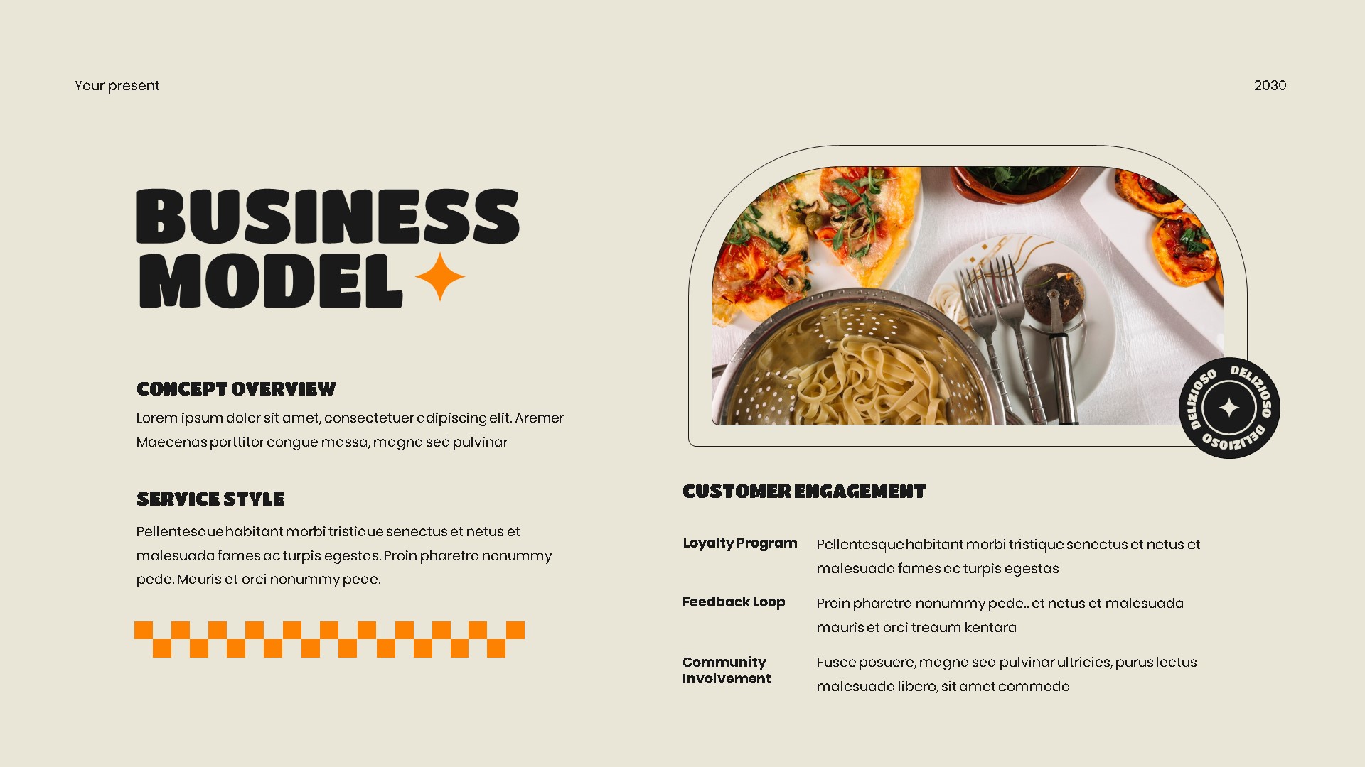 Cream Orange Retro Italian Restaurant Business Plan Powerpoint ...