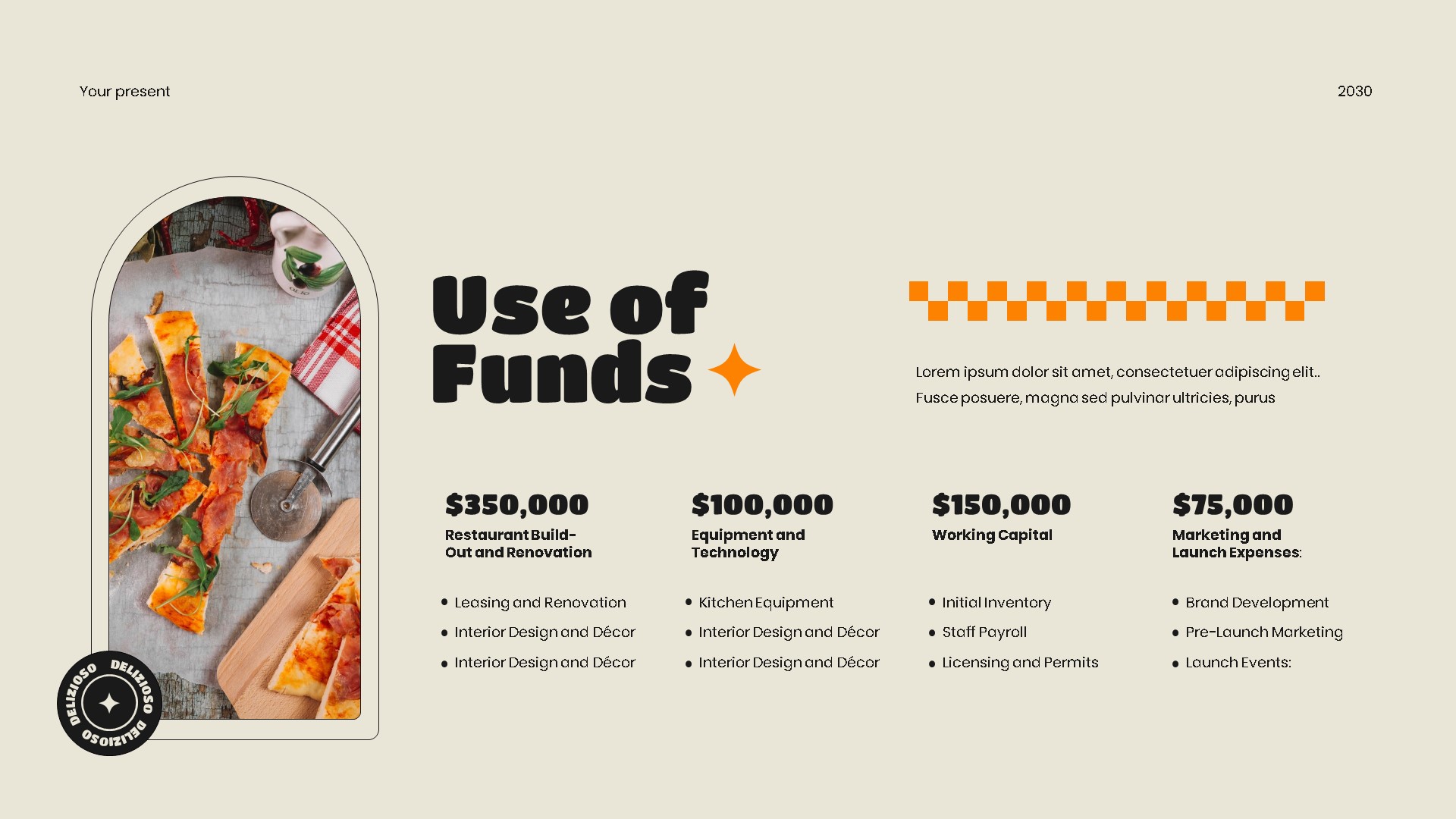 Cream Orange Retro Italian Restaurant Business Plan Powerpoint ...