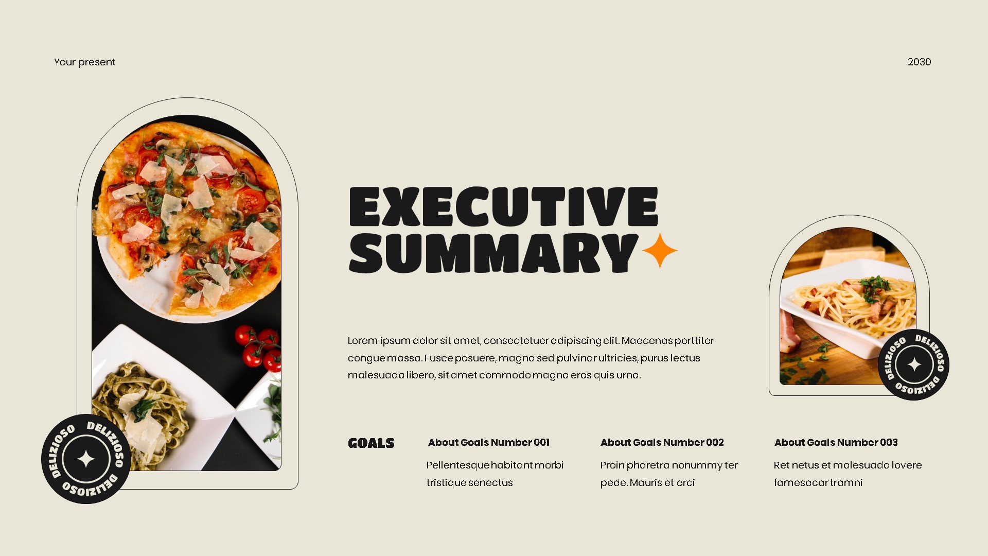 Cream Orange Retro Italian Restaurant Business Plan Powerpoint ...