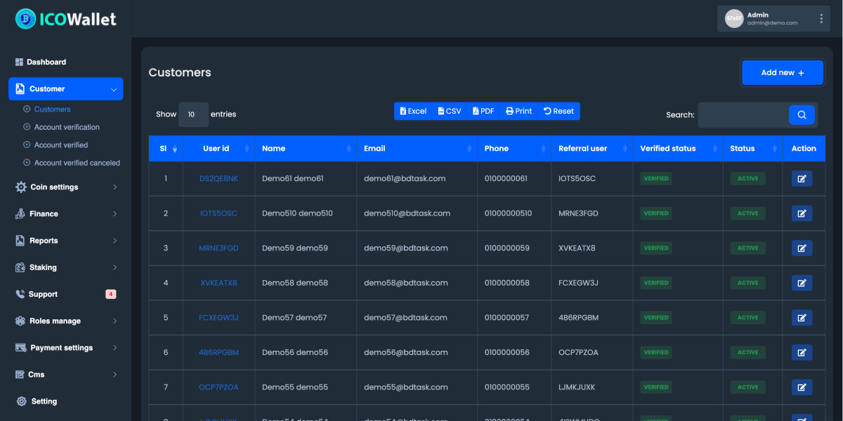 ICOWallet- ICO Script | Complete ICO Software and Token Launching Solution by bdtask
