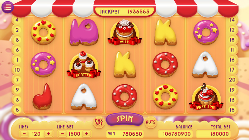 HTML Donuts Slot Game by Master_Key | CodeCanyon