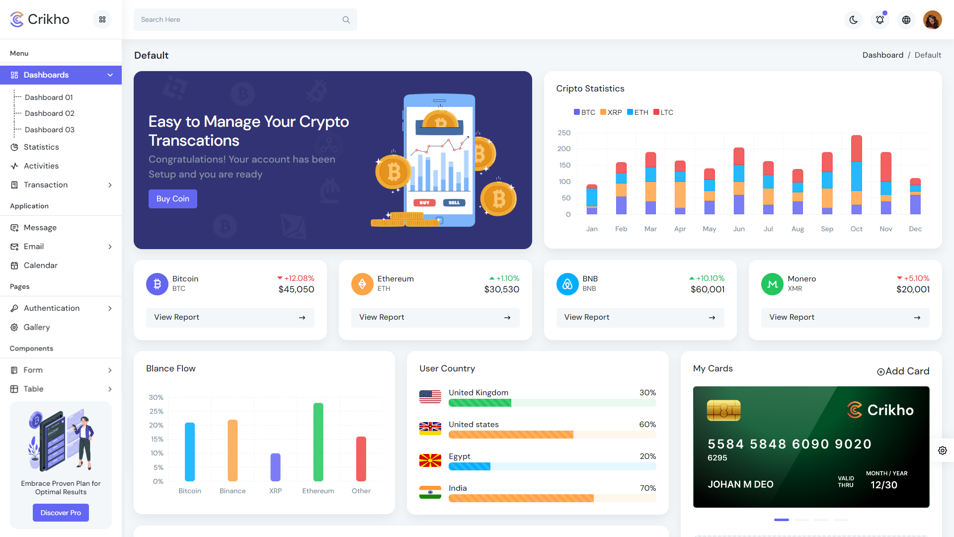 Crikho - React + Vite Responsive Admin Templates by codexperttheme