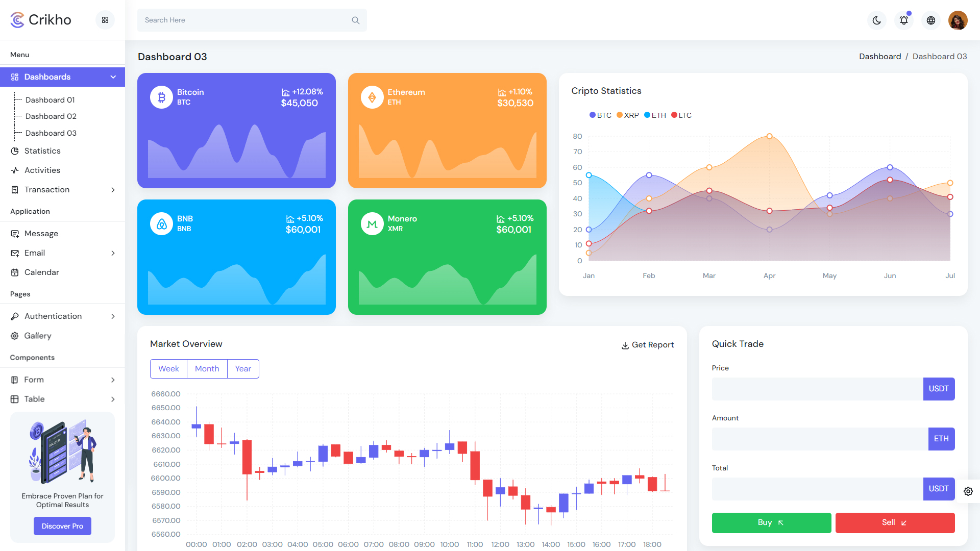Crikho - React + Vite Responsive Admin Templates by codexperttheme