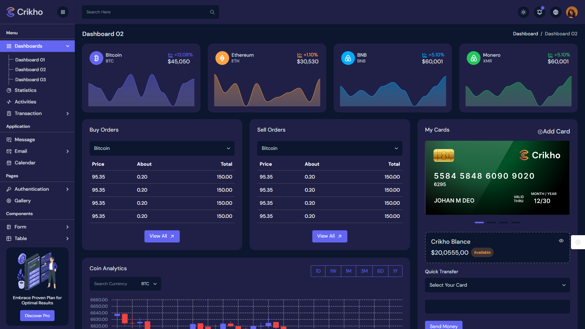 Crikho - React + Vite Responsive Admin Templates by codexperttheme