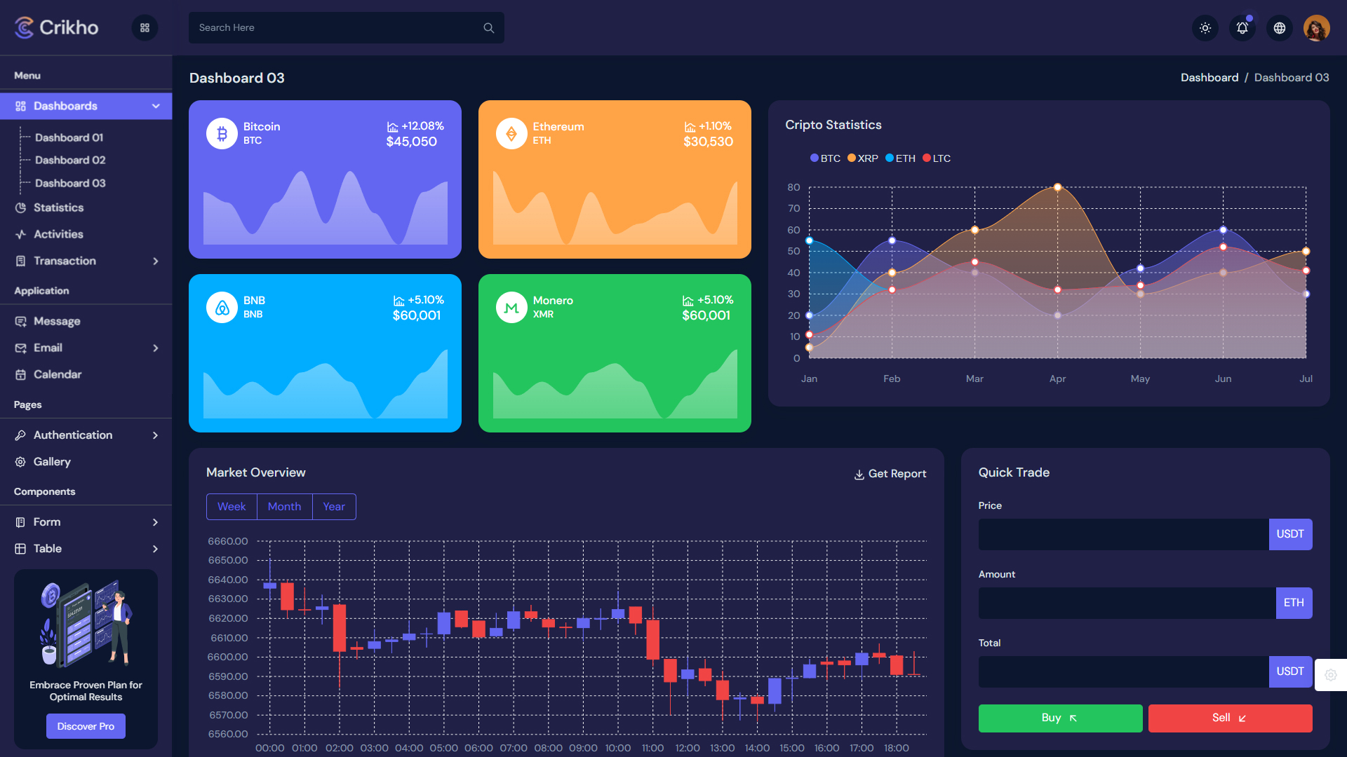 Crikho - React + Vite Responsive Admin Templates by codexperttheme