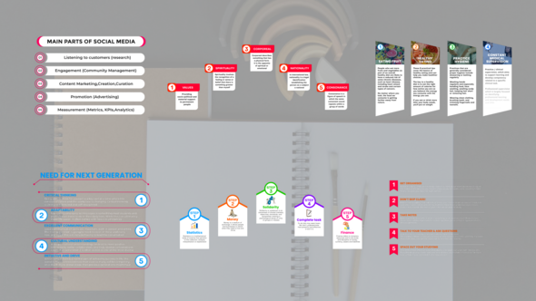 Bullet Points, After Effects Project Files | VideoHive