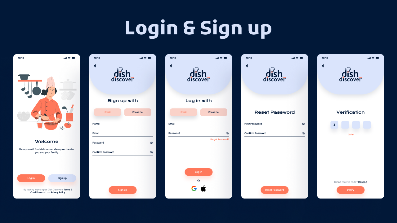 dish-discover - Online Cooking Mobile App Template - Flutter - Android/iOS UI Kit by idea2code ...