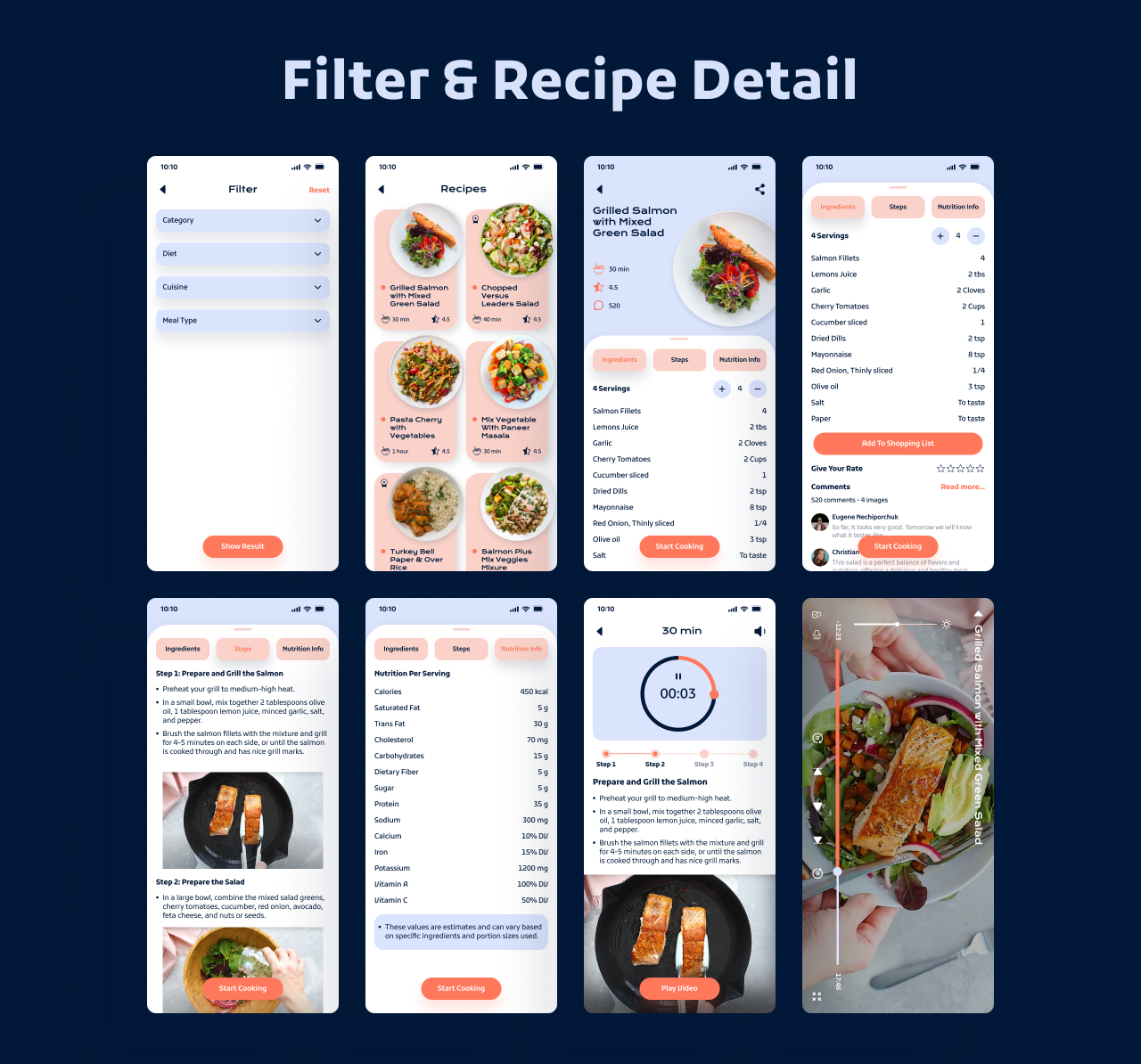 dish-discover - Online Cooking Mobile App Template - Flutter - Android/iOS UI Kit by idea2code ...