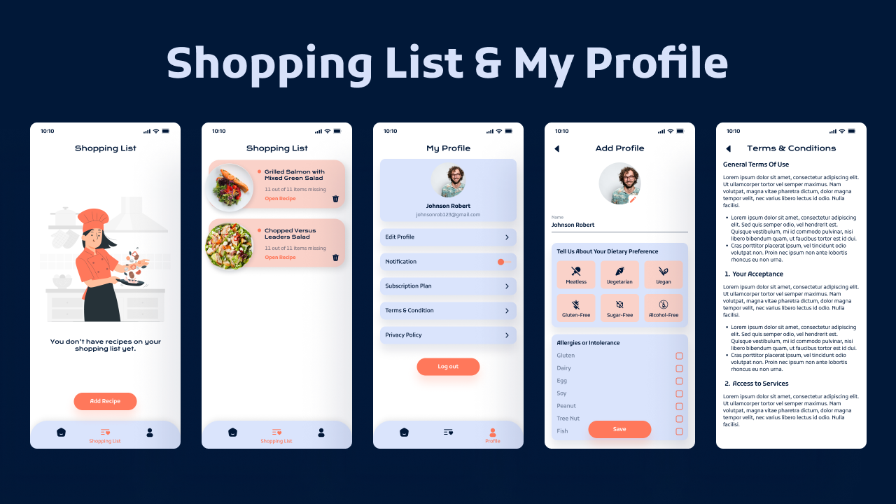 dish-discover - Online Cooking Mobile App Template - Flutter - Android/iOS UI Kit by idea2code ...