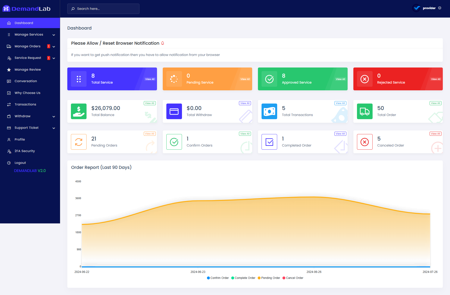 DemandLab - Multivendor Home Service Platform | Flutter App + Admin ...