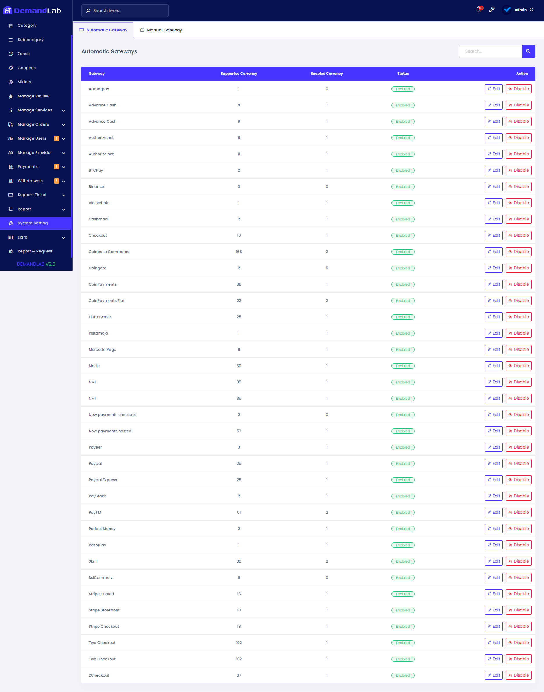 DemandLab - Multivendor Home Service Platform | Flutter App + Admin ...