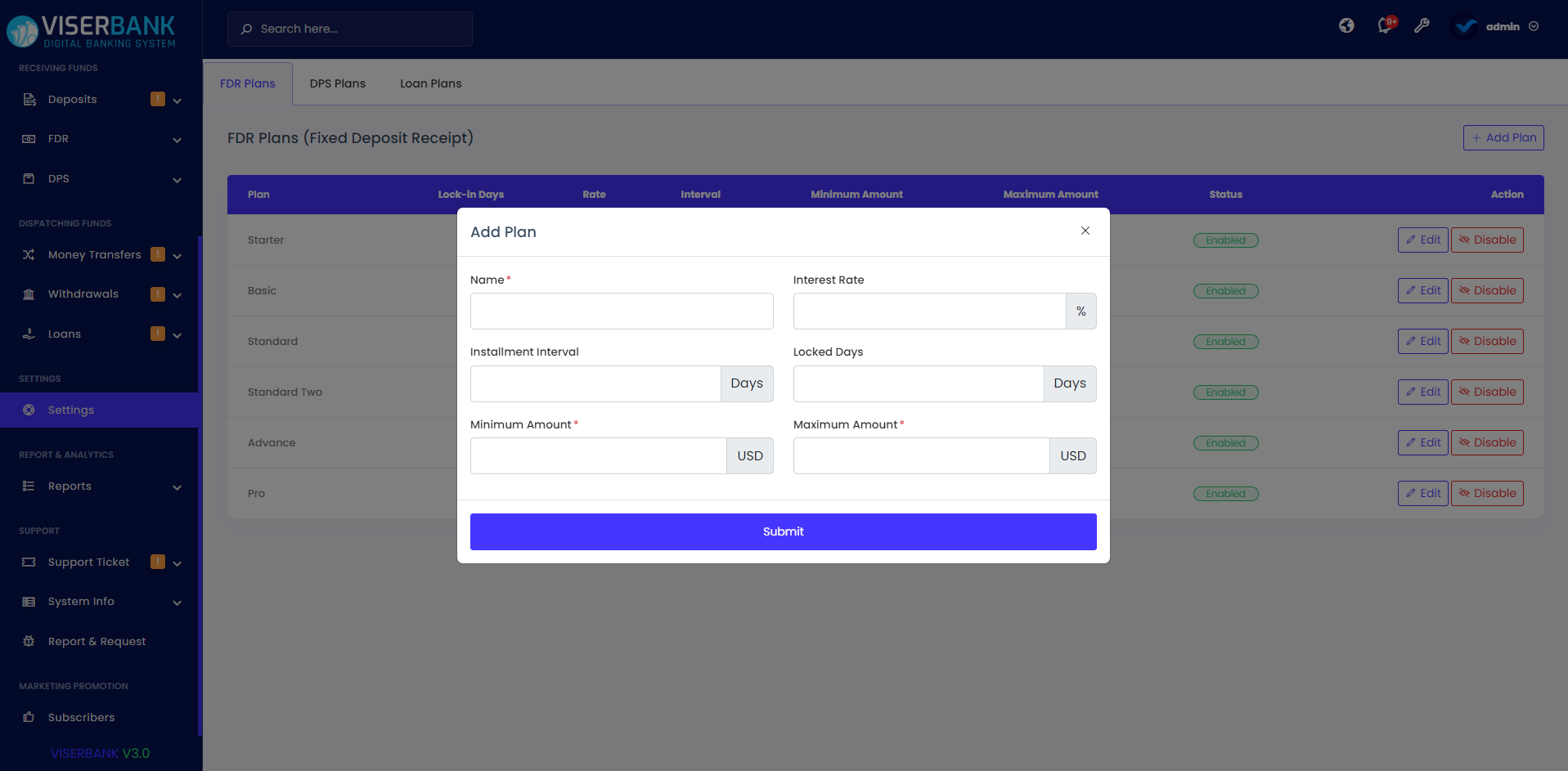 ViserBank - Digital Banking System by ViserLab | CodeCanyon