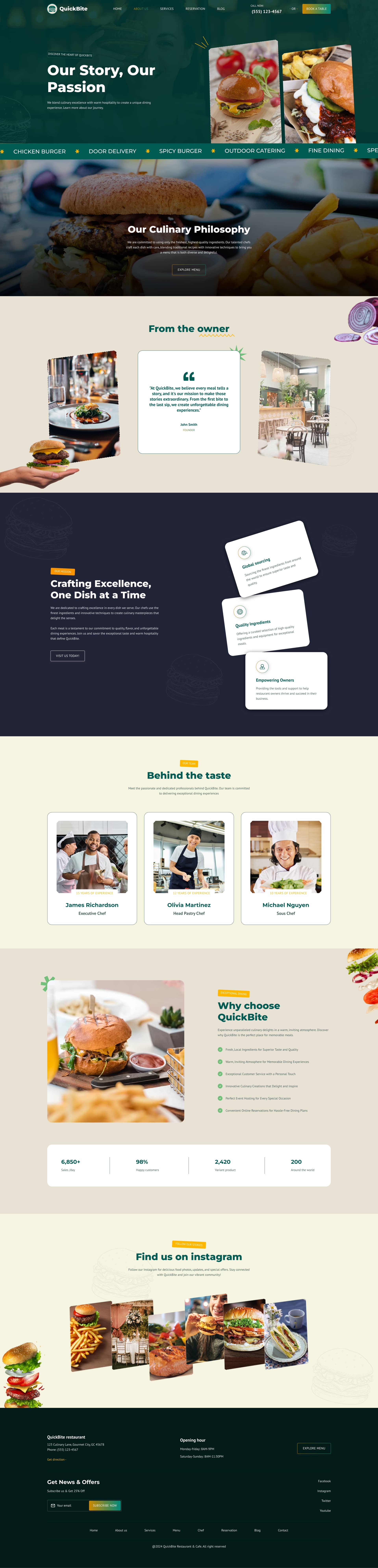 Quick Bite - Restaurant & Cafe Elementor Pro Template Kit by kaththeme