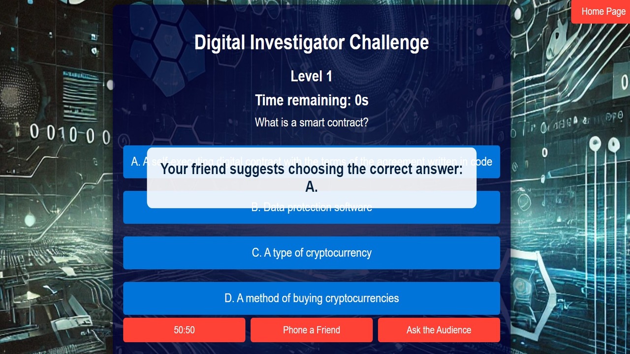 Digital Investigator Challenge – The Quiz that Tests Your Digital ...