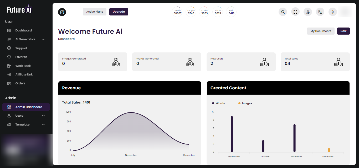 Future Ai - OpenAI Content, Image, Chat, Code Generator as SaaS by media-city