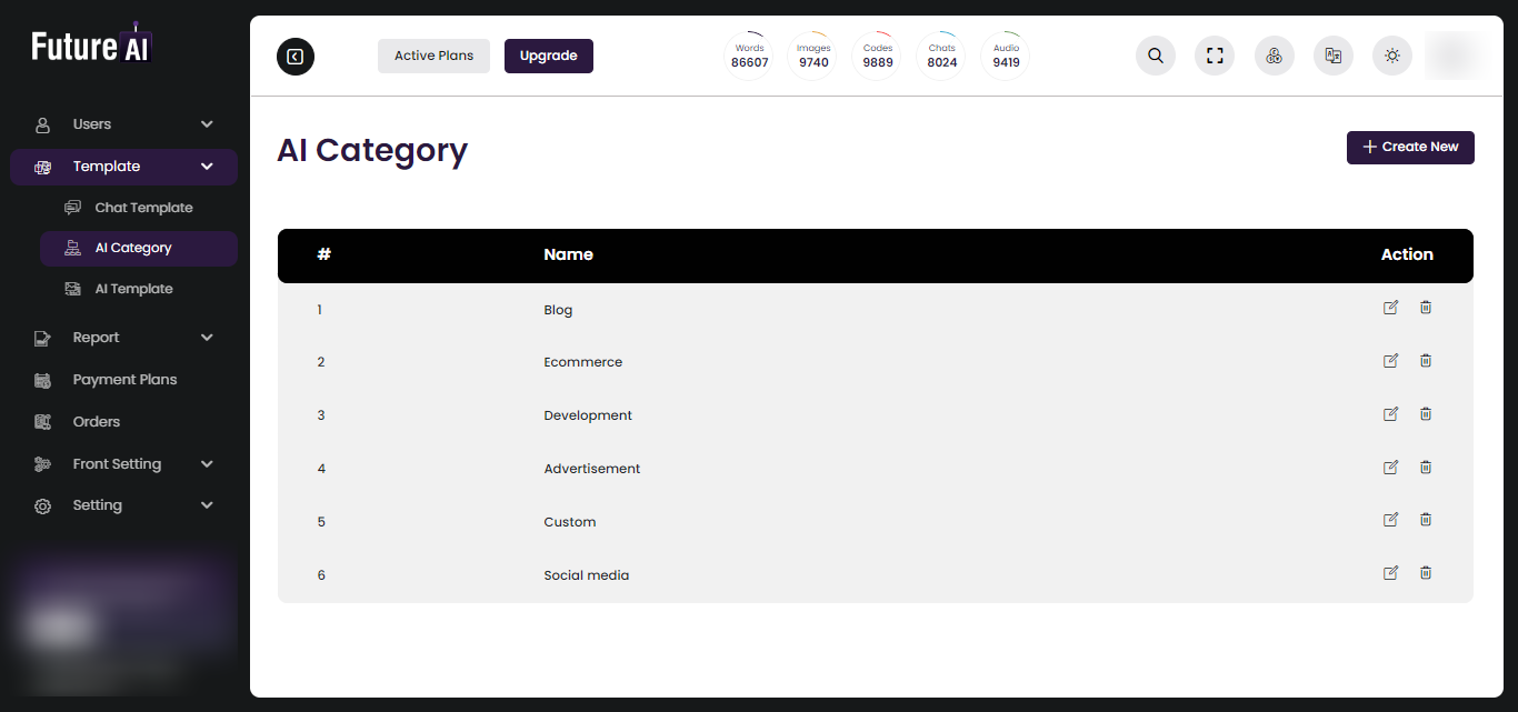 Future Ai - OpenAI Content, Image, Chat, Code Generator as SaaS by media-city
