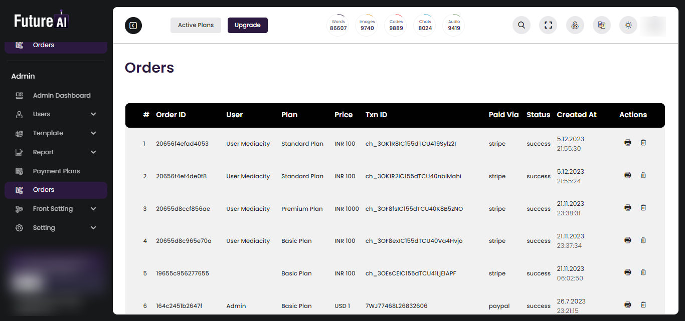 Future Ai - OpenAI Content, Image, Chat, Code Generator as SaaS by ...