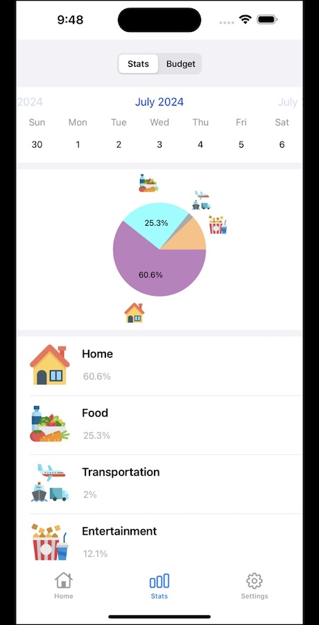 Expense Tracker - iOS App by knobapps | CodeCanyon