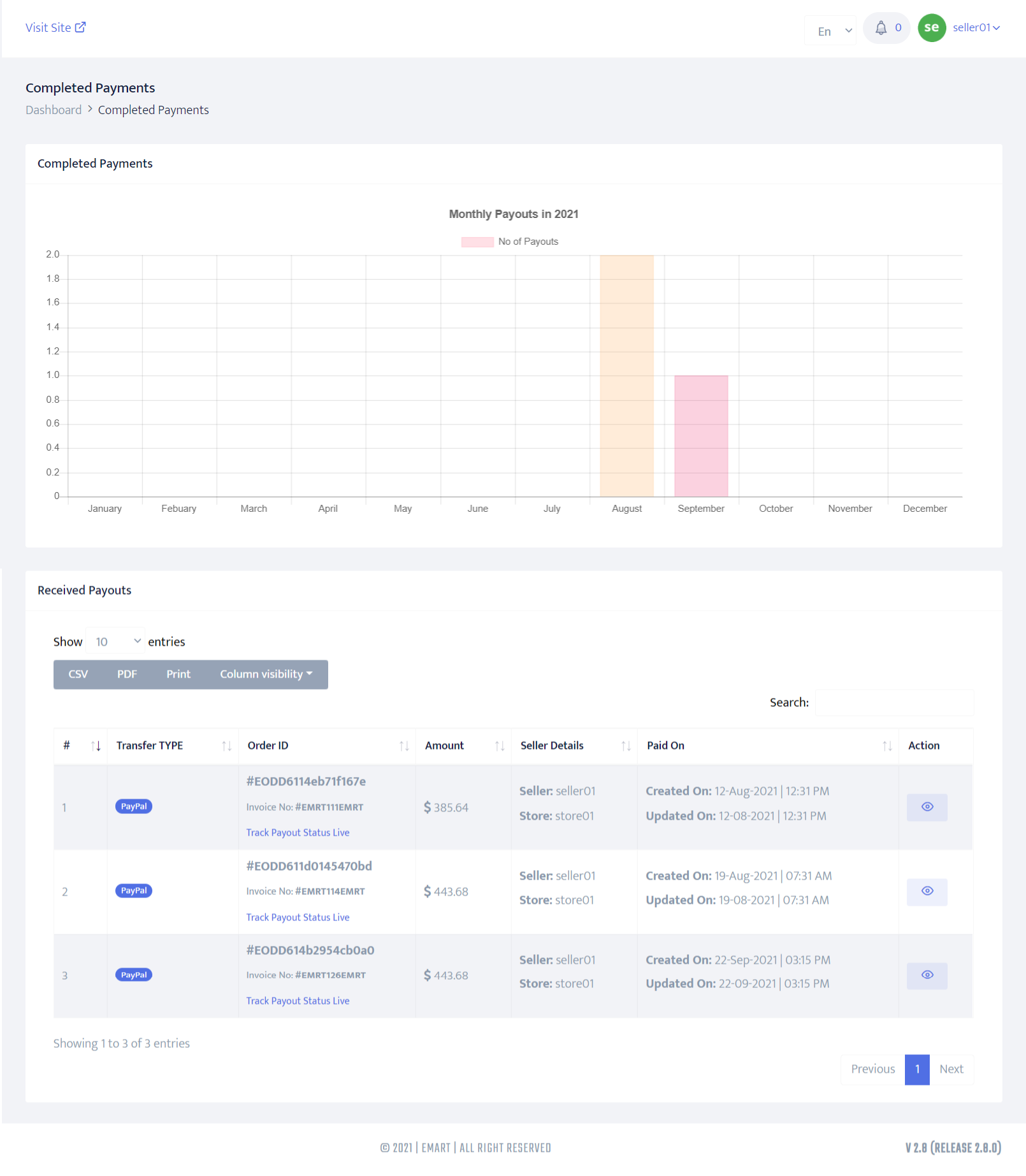 emart - Laravel Multi-Vendor eCommerce Advanced CMS by media-city | CodeCanyon