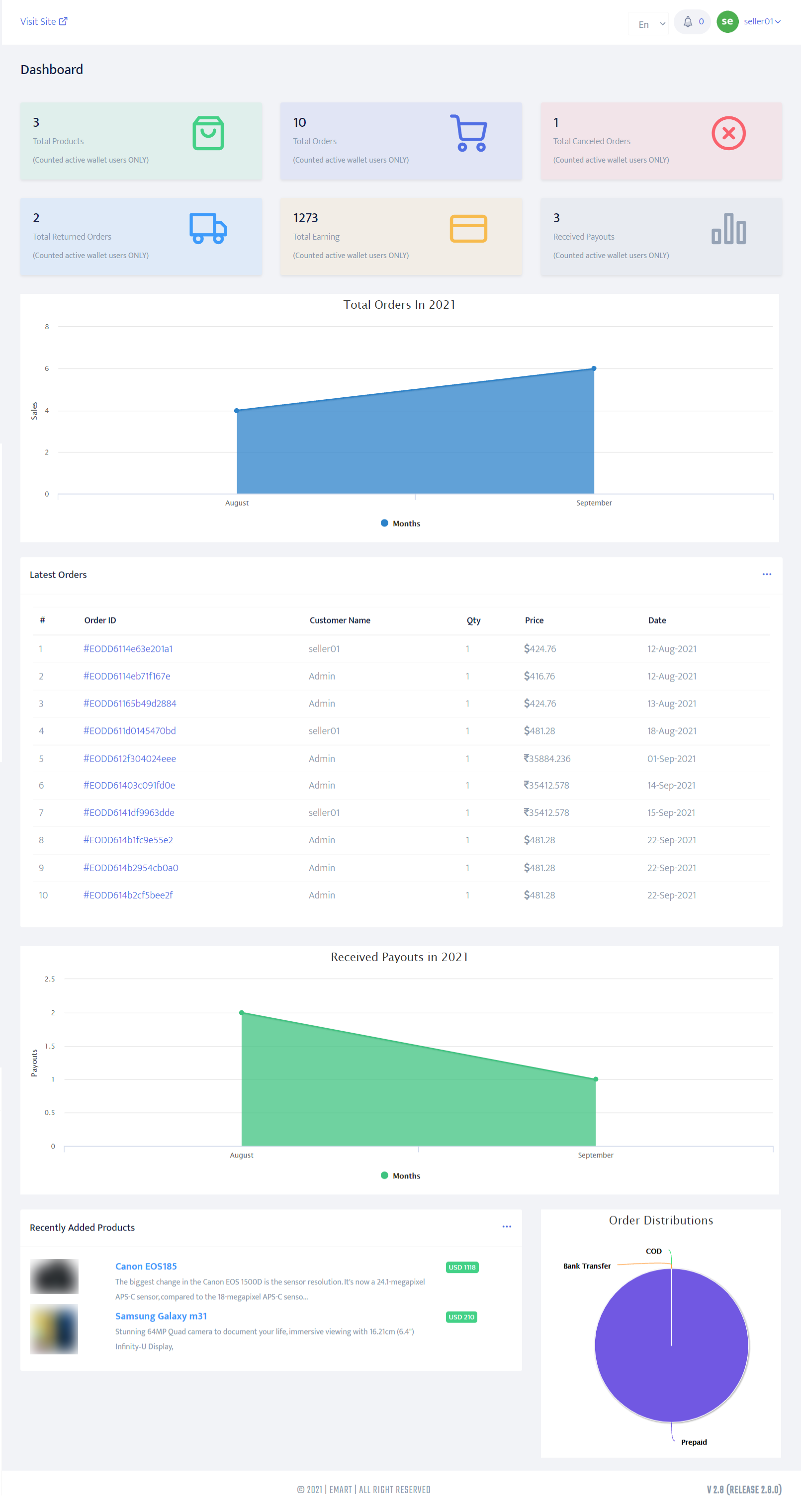 emart - Laravel Multi-Vendor eCommerce Advanced CMS by media-city | CodeCanyon