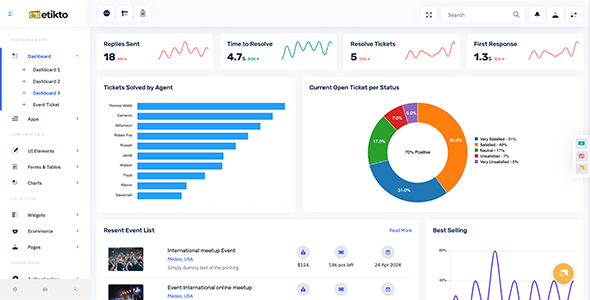 etikto Admin - Ticket Dashboard HTML Template by multipurposethemes
