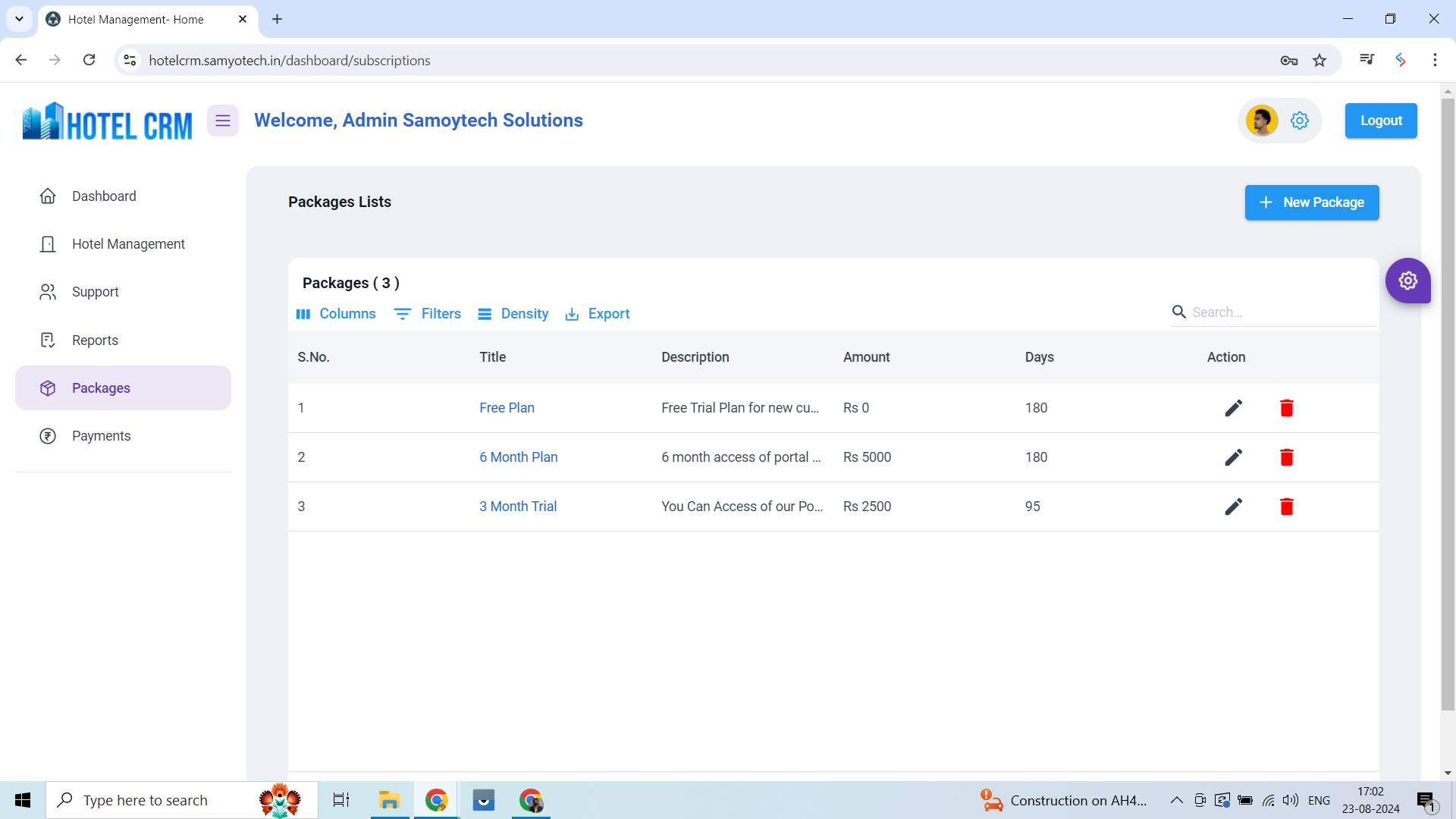 Hotel CRM | Hotel SAAS System | Hotel Booking System by samyotech ...