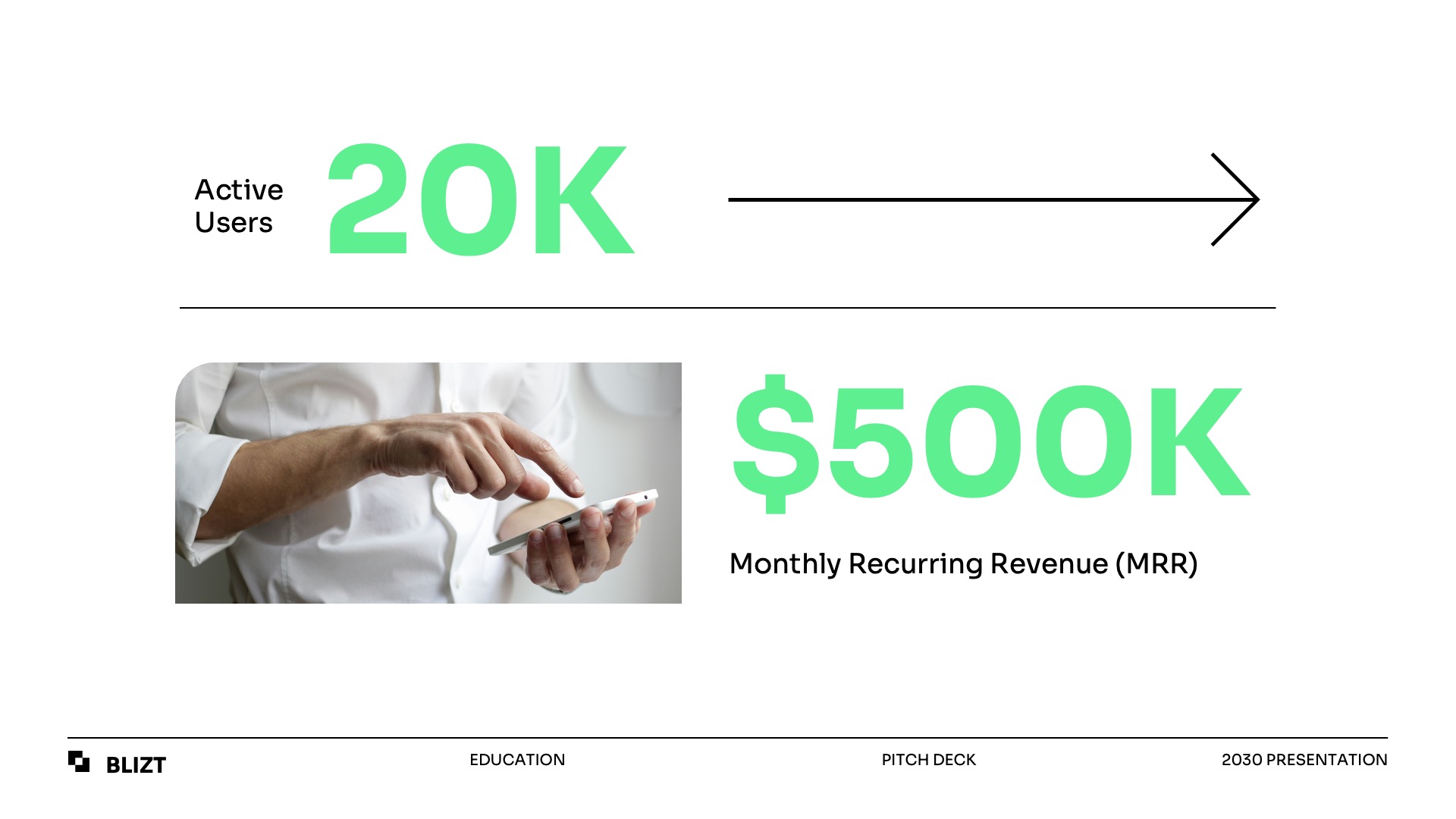 Education Technology Pitch Deck GSL, Presentation Templates | GraphicRiver